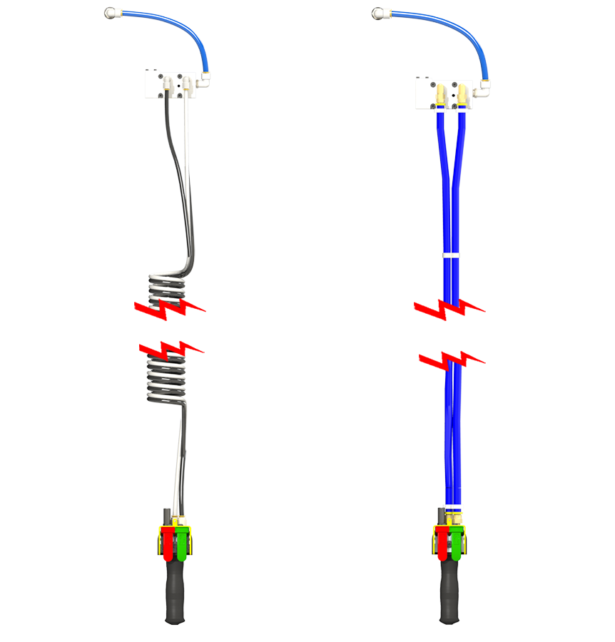 Knight Global Pendant Control and Manifold Kit - BCS3320 – Palmac Tools